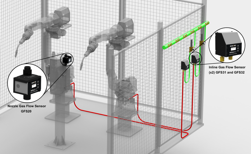 The Intelliflo System - Nasarc Technologies